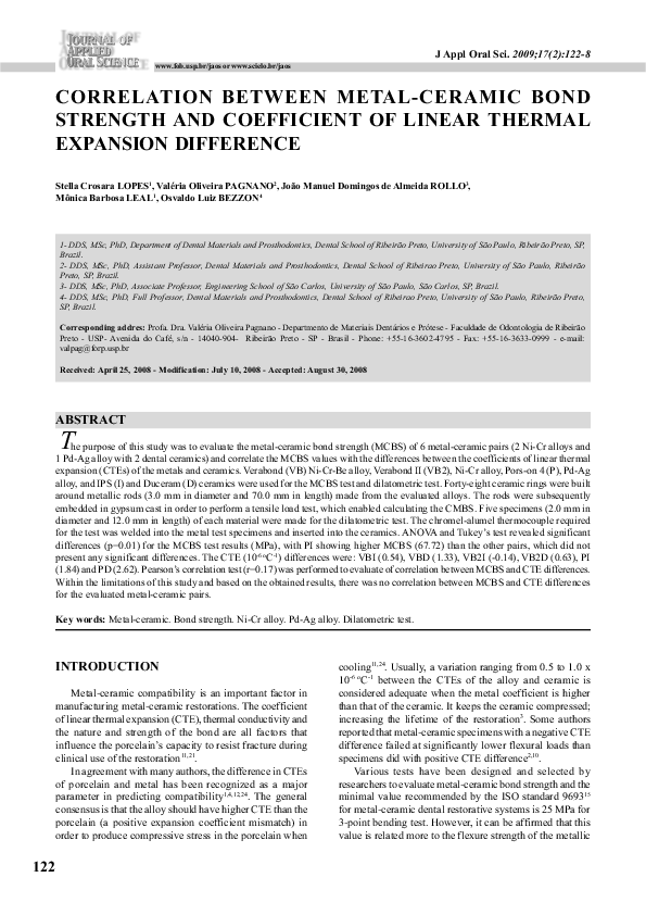 Pdf Correlation Between Metal Ceramic Bond Strength And Coefficient Of Linear Thermal