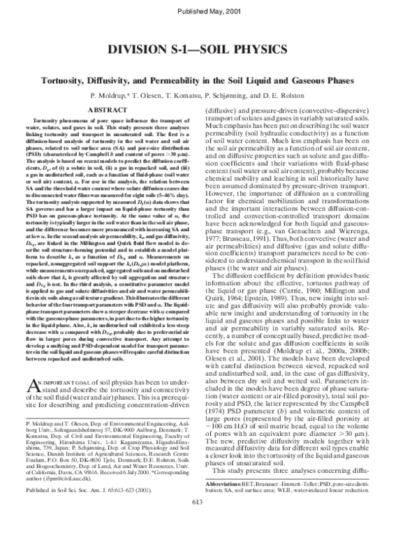 (PDF) Tortuosity, Diffusivity, and Permeability in the Soil Liquid and ...