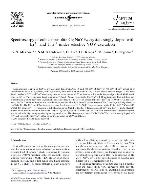 (PDF) Spectroscopy of cubic elpasolite Cs2NaYF6 crystals singly doped ...