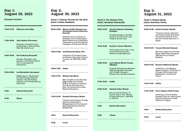 (PDF) The End of the Roman Climate Optimum and the Disintegration of ...