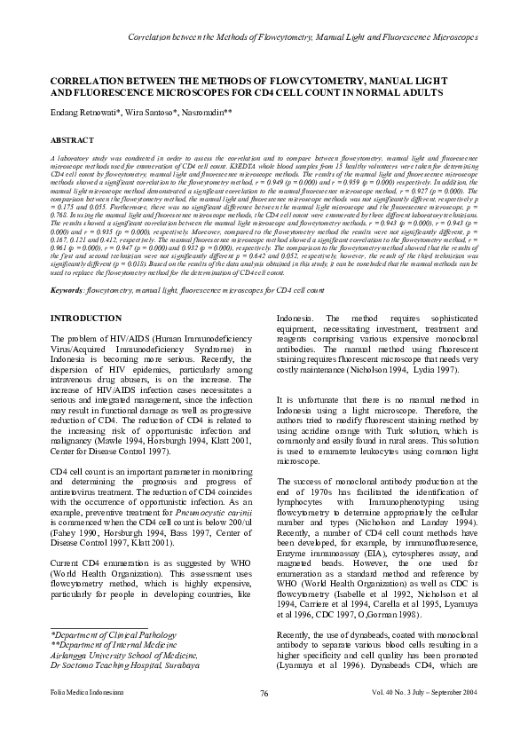 (PDF) Manual Light and Fluorescence Microscopes for CD 4 Cell Count in ...