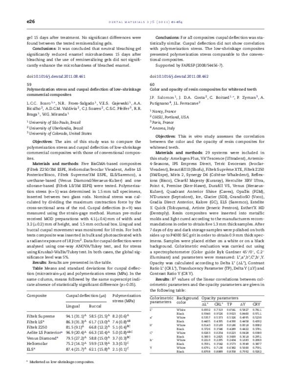 (PDF) Polymerization stress and cuspal deflection of low-shrinkage ...
