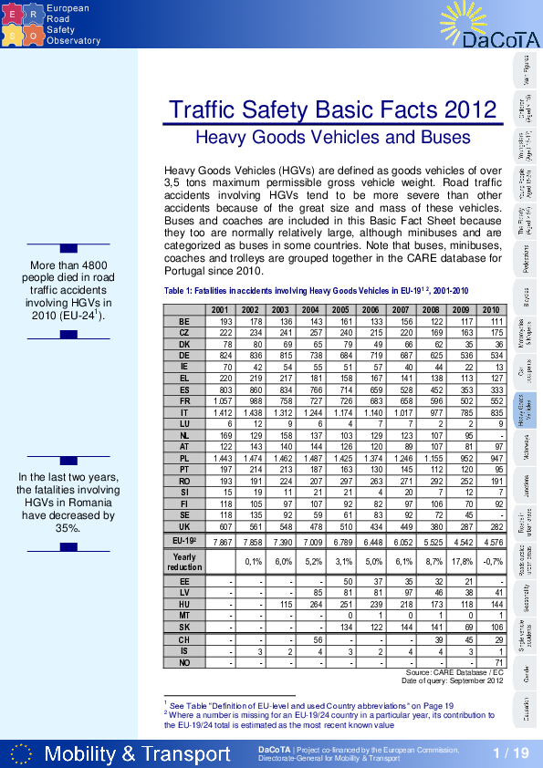 (PDF) Traffic Safety Basic Facts 2012: Heavy Goods Vehicles and Buses