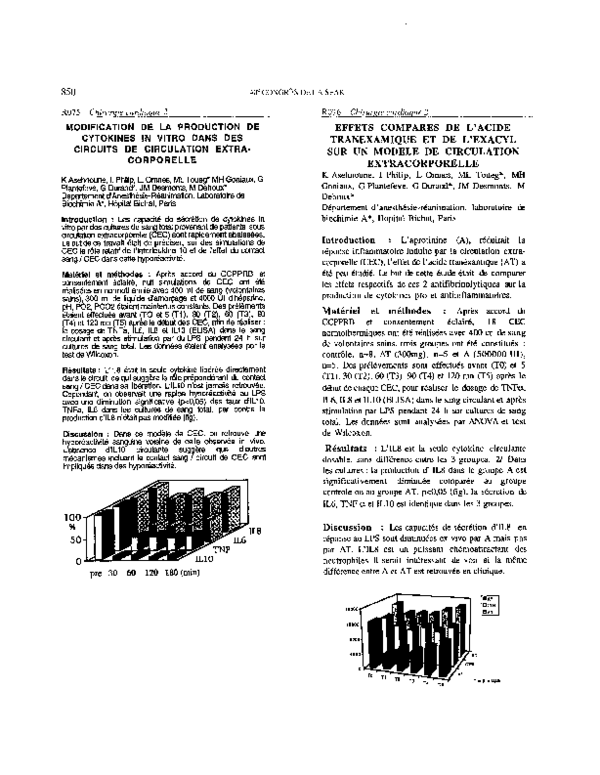 (PDF) R077 Effets compares de l'acide tranexamique et de l'exacyl sur ...