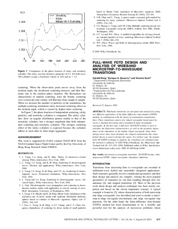 Pdf Full Wave Fdtd Design And Analysis Of Wideband Microstrip To Waveguide Transitions