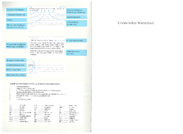 (PDF) Klotz 2017 Proto-Slavic Dictionary