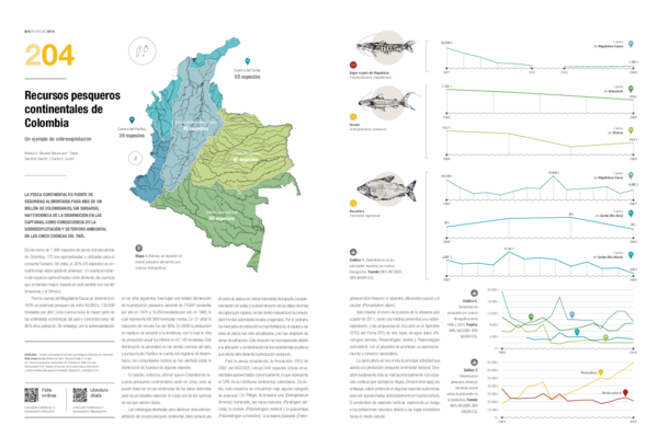(PDF) Recursos pesqueros continentales de Colombia