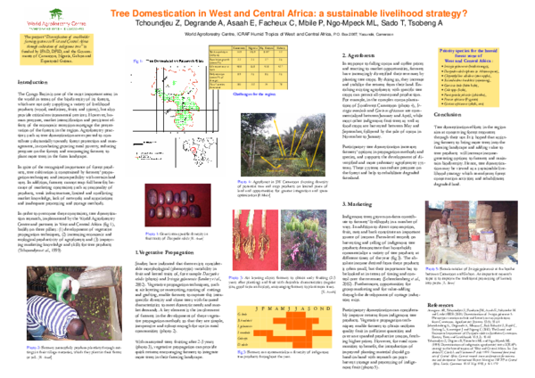 (PDF) Tree Domestication in West and Central Africa: a sustainable ...