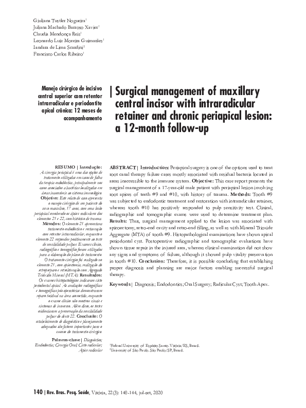 (PDF) | Surgical management of maxillary central incisor with ...