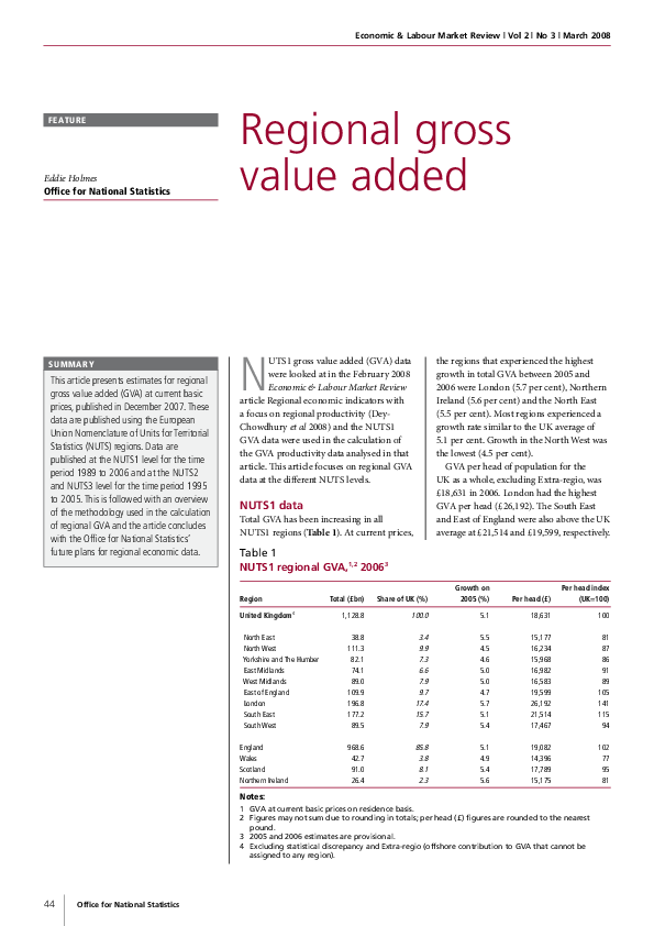 (PDF) Regional gross value added