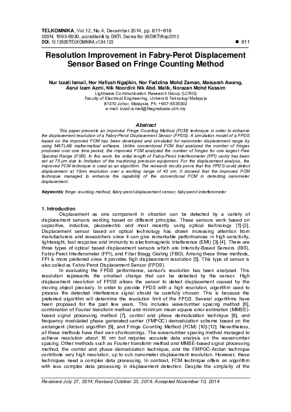 (PDF) Resolution Improvement in Fabry-Perot Displacement Sensor Based ...