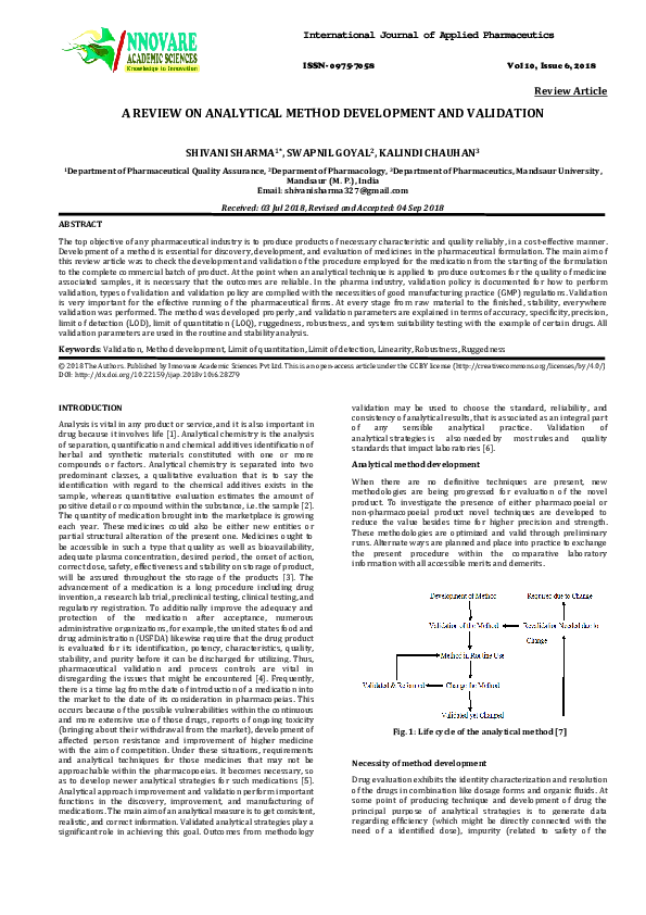 Pdf A Review On Analytical Method Development And Validation Swapnil Goyal