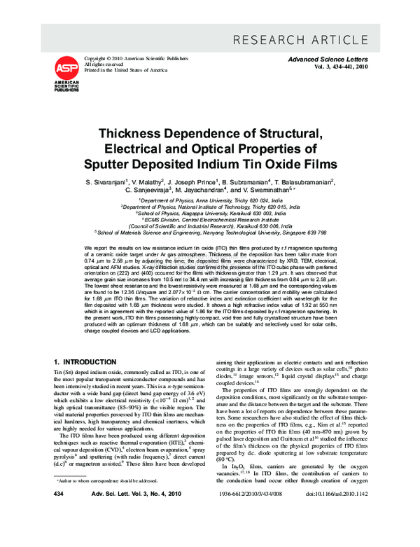 (PDF) Thickness Dependence of Structural, Electrical and Optical Properties of Sputter Deposited ...