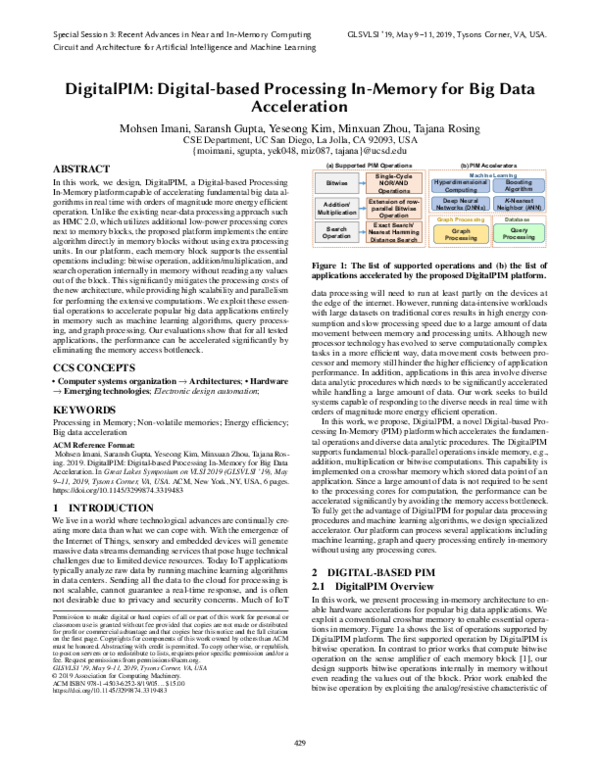 (PDF) DigitalPIM