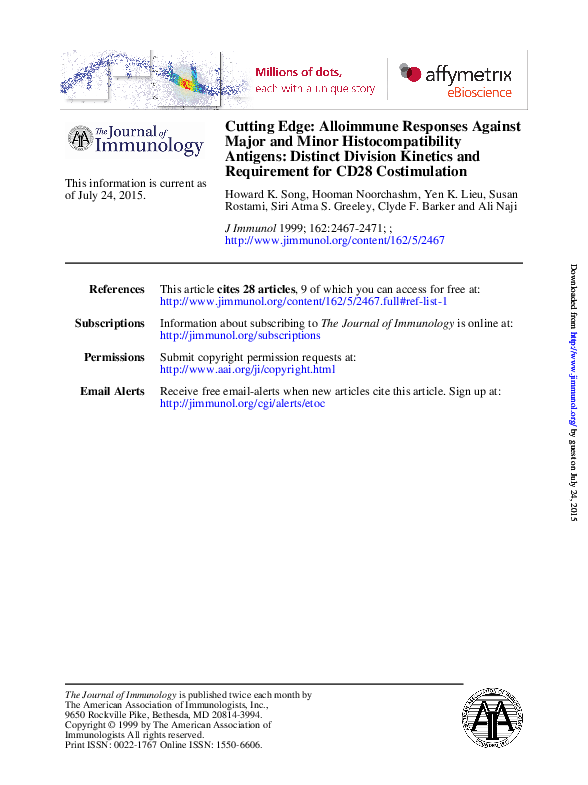 (PDF) Cutting edge: alloimmune responses against major and minor ...