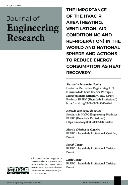 (PDF) THE IMPORTANCE OF THE HVAC-R AREA (HEATING, VENTILATION, AIR ...