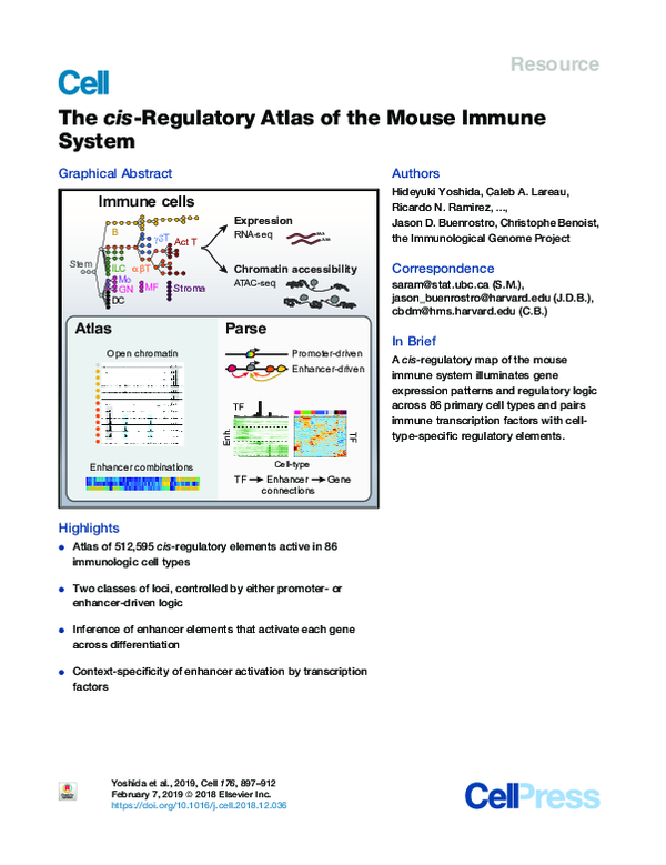 (PDF) The cis-Regulatory Atlas of the Mouse Immune System