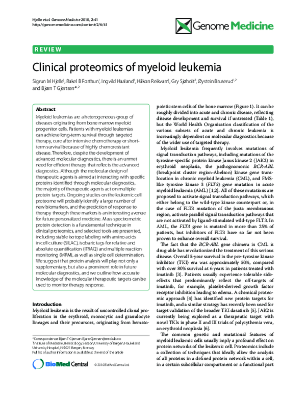 (PDF) Clinical proteomics of myeloid leukemia
