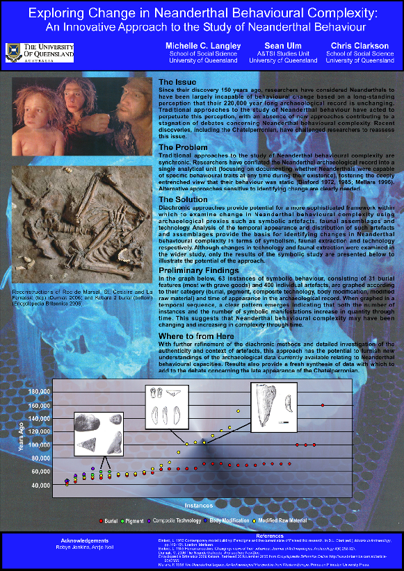 (PDF) Exploring Change in Neanderthal Behavioural Complexity: An ...