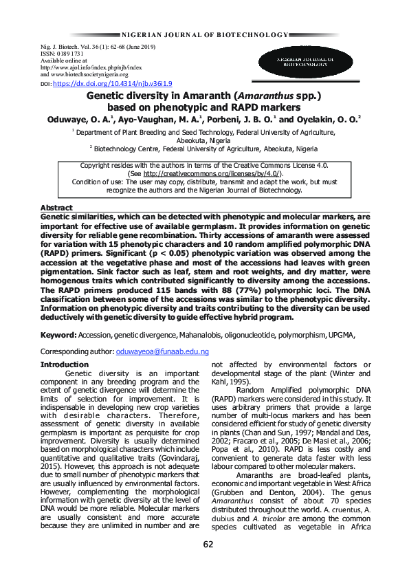 Pdf Genetic Diversity In Amaranth Amaranthus Spp Based On Phenotypic And Rapd Markers