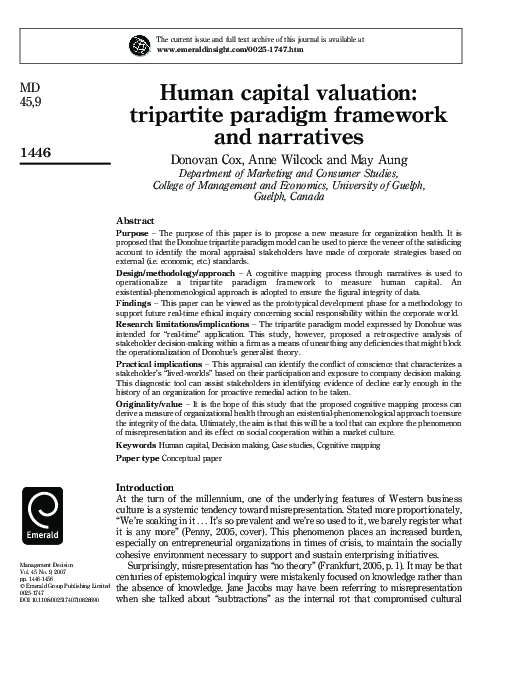 (PDF) Human capital valuation: tripartite paradigm framework and narratives | Anne Wilcock ...