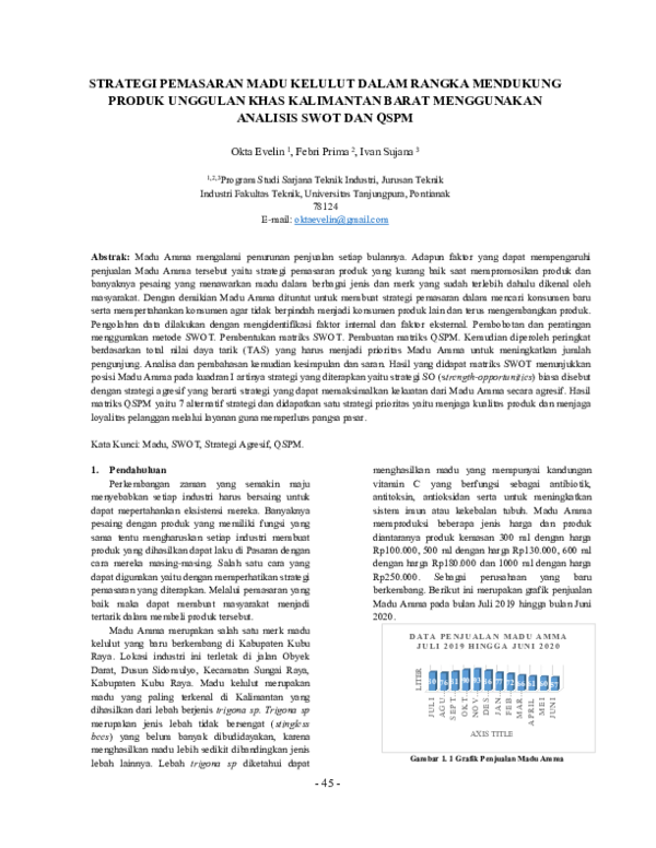 (PDF) Strategi Pemasaran Madu Kelulut Dalam Rangka Mendukung Produk ...