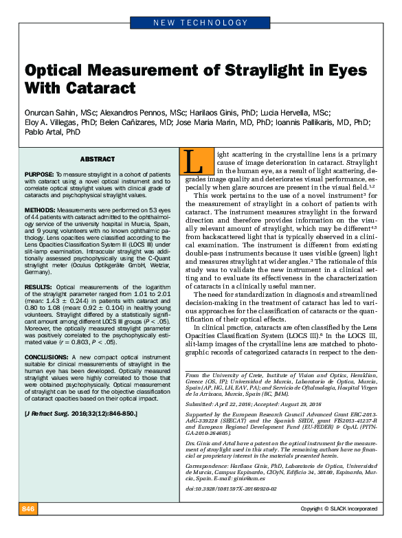 Optical Measurement of Straylight in Eyes With Cataract