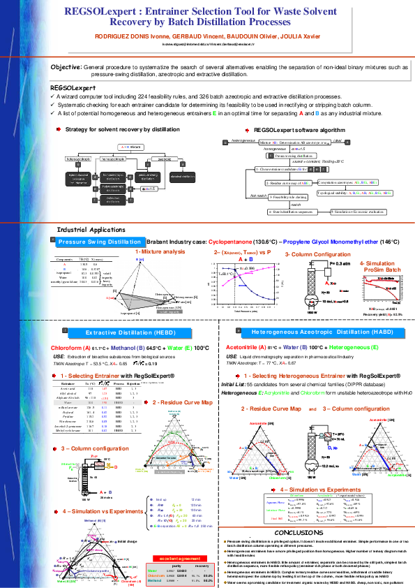 (PDF) REGSOLexpert: Entrainer Selection Tool for waste solvent recovery ...