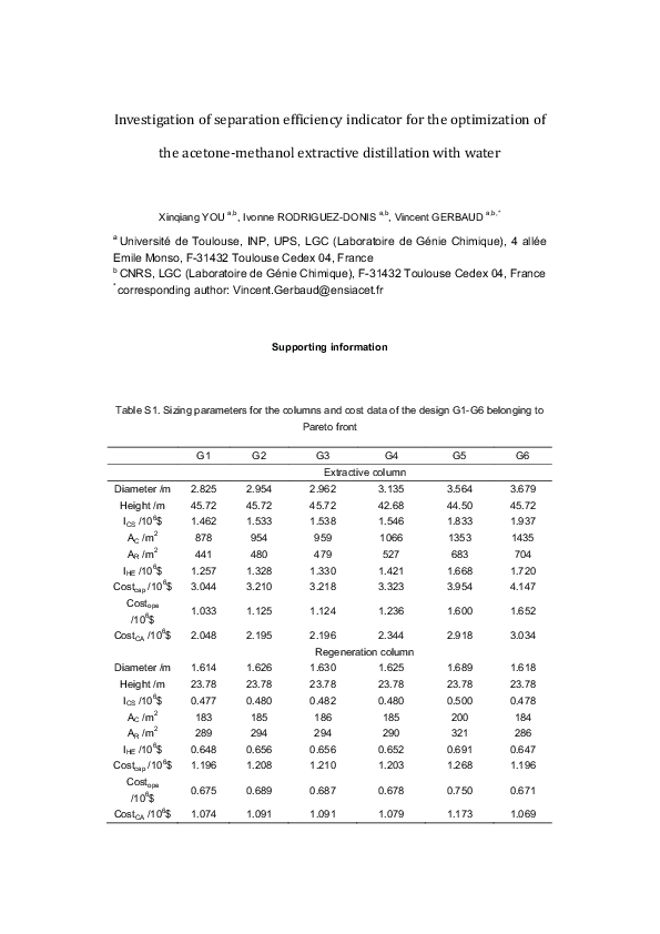 (PDF) Investigation of Separation Efficiency Indicator for the Optimization of the Acetone ...