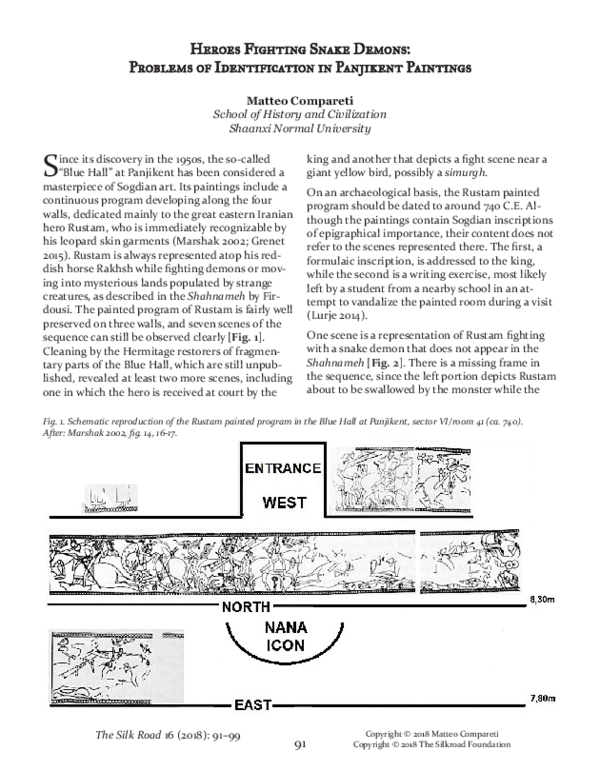 (PDF) Heroes Fighting Snake Demons : Problems of Identification in ...