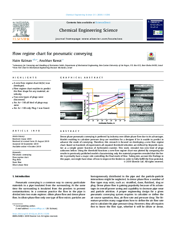 (PDF) Flow regime chart for pneumatic conveying