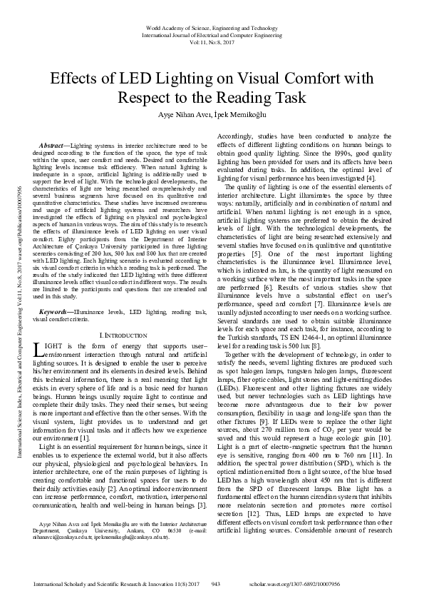 (PDF) Effects Of Led Lighting On Visual Comfort With Respect To The ...