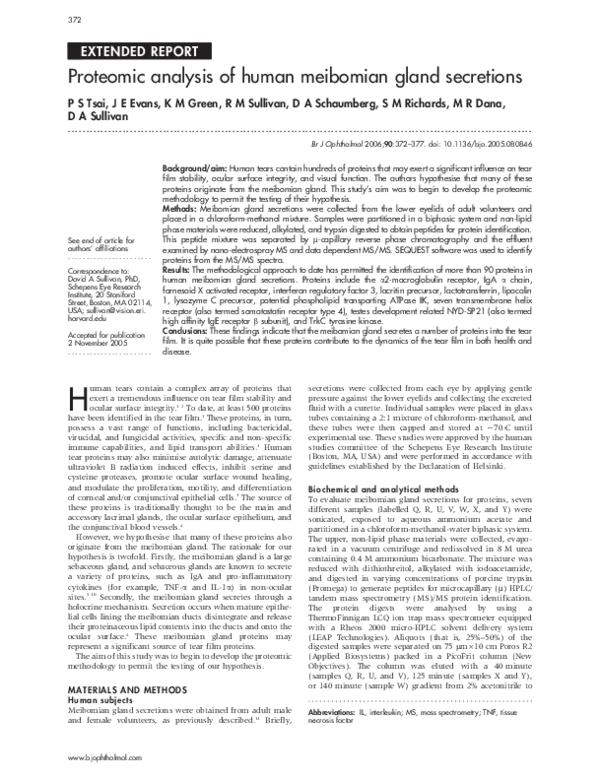 (PDF) Proteomic analysis of human meibomian gland secretions