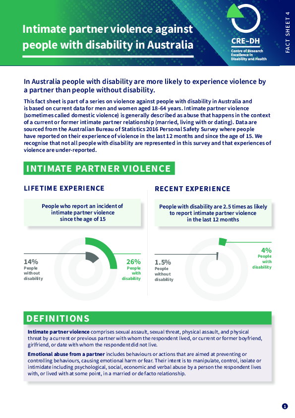 (PDF) Intimate partner violence against people with disability in ...