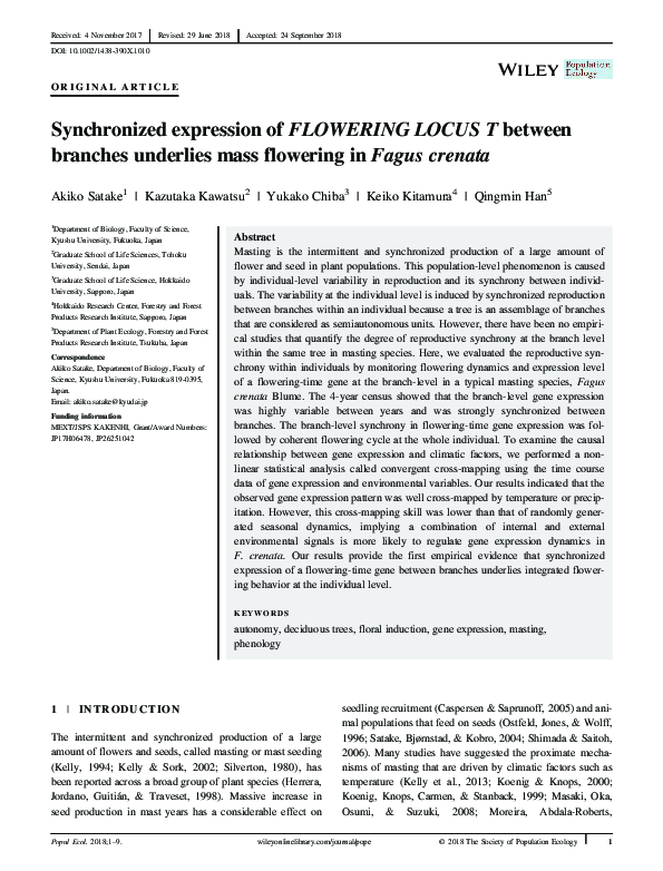 (PDF) Synchronized expression of FLOWERING LOCUS T between branches ...