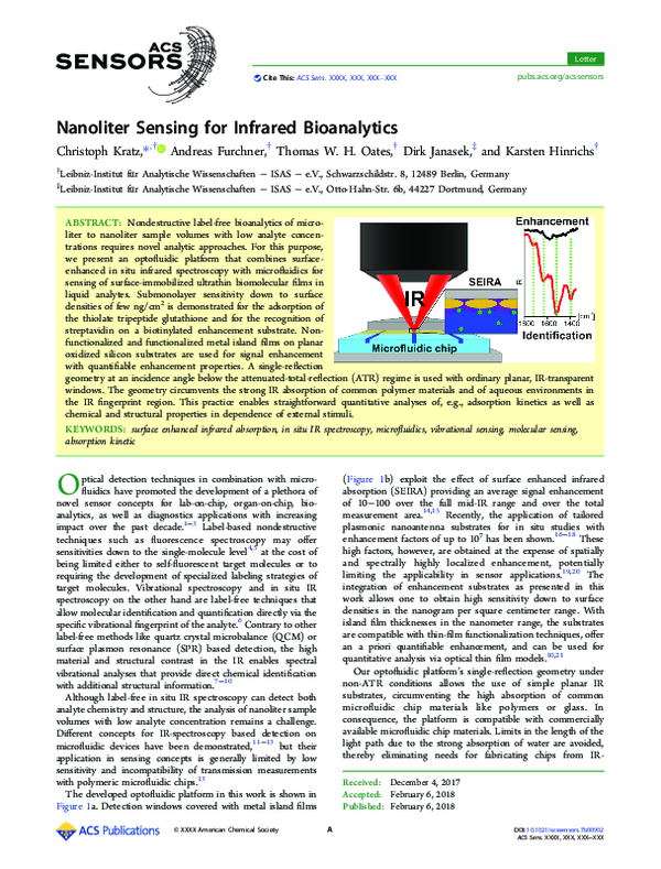 (PDF) Nanoliter Sensing for Infrared Bioanalytics