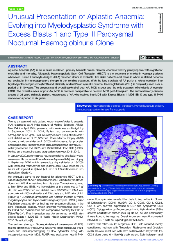 (PDF) Unusual Presentation of Aplastic Anaemia: Evolving into Myelodysplastic Syndrome with ...