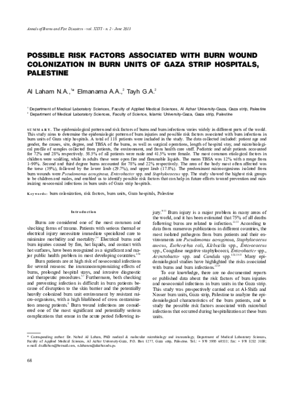(PDF) Possible risk factors associated with burn wound colonization in ...