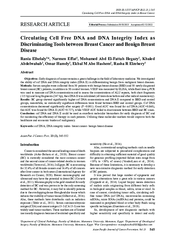 (PDF) Circulating Cell Free DNA and DNA Integrity Index as ...