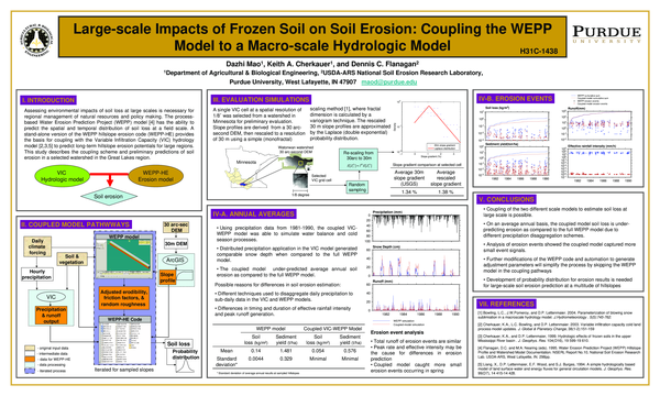 (PDF) Large-Scale Impacts of Frozen Soil on Soil Erosion: Coupling the ...