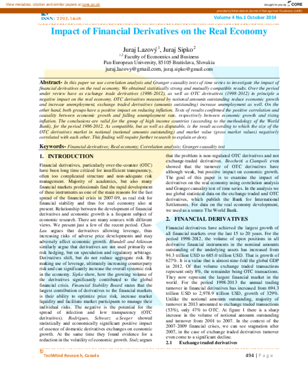 (PDF) Impact of Financial Derivatives on the Real Economy