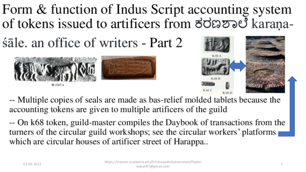 (PDF) Form & function of Indus Script accounting system of tokens ...