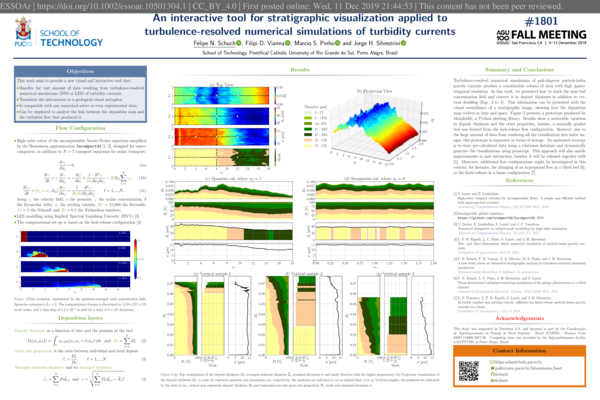 (PDF) An interactive tool for stratigraphic visualization applied to turbulence-resolved ...