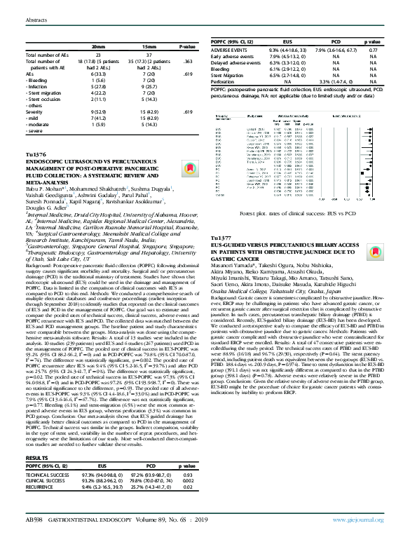 (PDF) Tu1376 ENDOSCOPIC ULTRASOUND VS PERCUTANEOUS MANAGEMENT OF POST ...