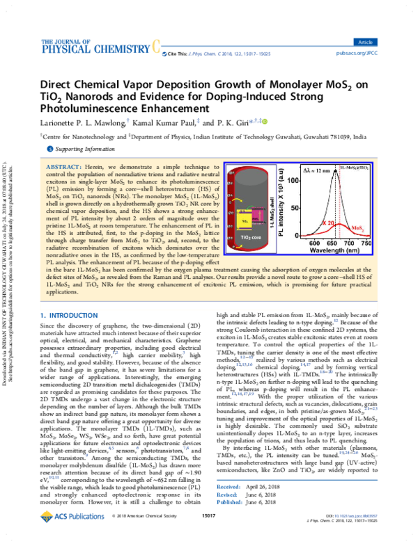 (PDF) Direct Chemical Vapor Deposition Growth of Monolayer MoS2 on TiO2 ...