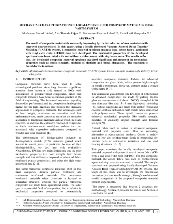 (PDF) Mechanical Characterization of Locally Developed Composite ...