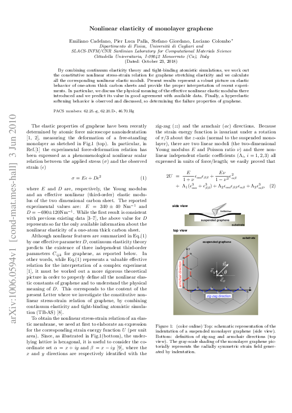 (PDF) Nonlinear Elasticity of Monolayer Graphene | Stefano Giordano - Academia.edu