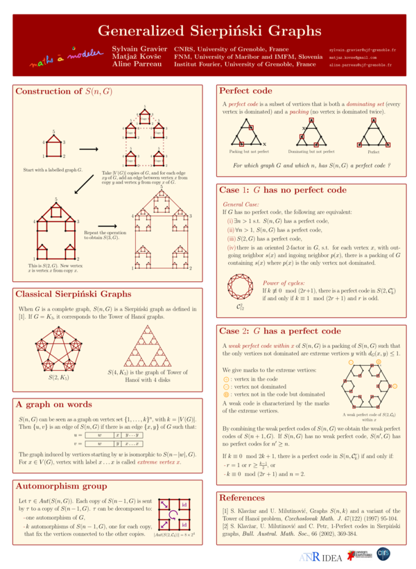 (PDF) On generalized Sierpinski graphs