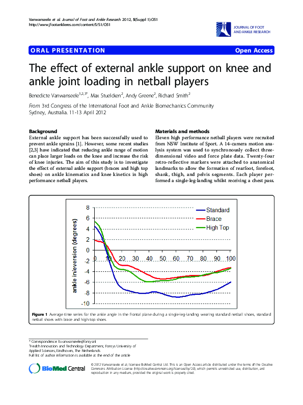 (PDF) The effect of external ankle support on knee and ankle joint ...