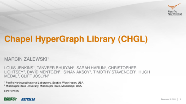 (PDF) Chapel HyperGraph Library (CHGL)